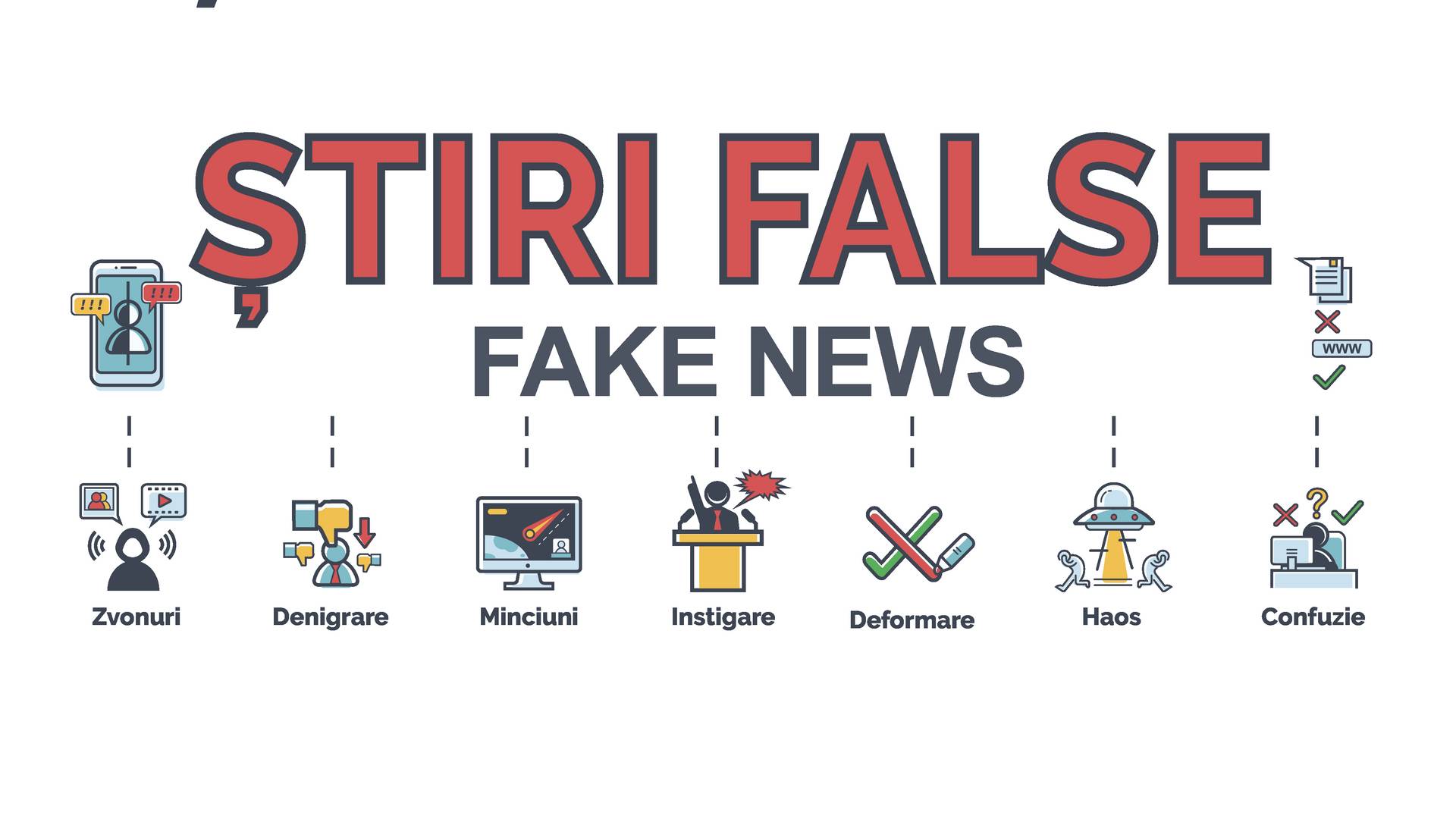 Stop Fals | Fenomenul știrilor false și (in)acțiunile autorităților